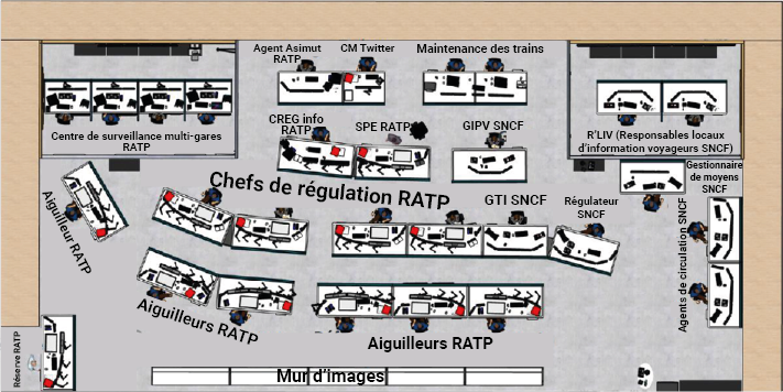 Inauguration du nouveau CCU #3 : Une salle plus ergonomique