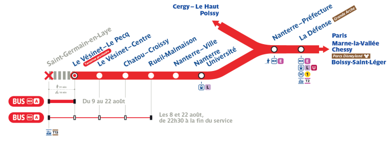 [Travaux d’été 2025] Fermeture Saint-Germain-en-Laye Le Vésinet—Le Pecq du 9 au 22 août. - Le ...